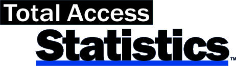Microsoft Access, SQL Server, Visual Studio .NET, and VB6 Developer Products, Consulting and ...